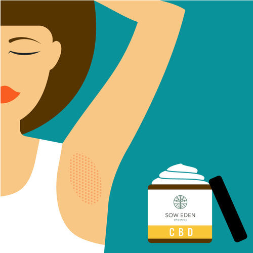 A Quick 'Pit' Stop: How CBD Solved My Armpit Problems - Sow Eden