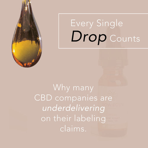 Every Single Drop Counts: Why many CBD companies are underdelivering o ...